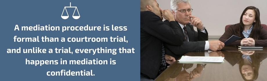 Mediation For Personal Injury & Car Accident | Orlando Injury Lawyer